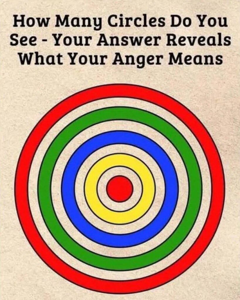 The Number of Circles You See Reveals What Your Anger Means – Best Recipes